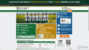 Government Internships for Agriculture Students in India (2026 ...