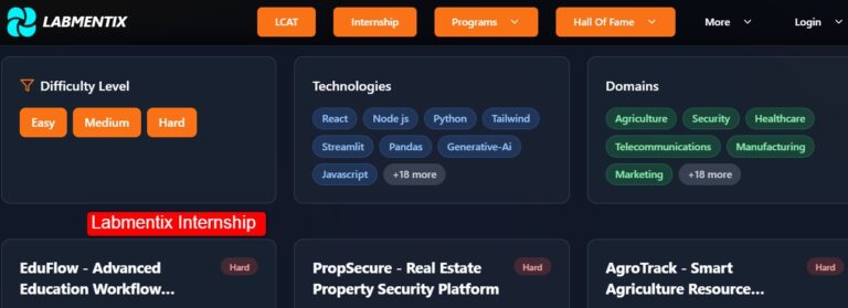 Labmentix Internship 2026: Real or Fake? Honest Review